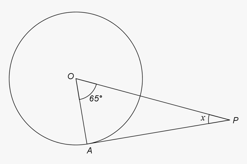 Circle Theorem Tangent And Radius, HD Png Download , Transparent Png ...