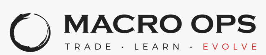 Macro Ops - Graphics, HD Png Download , Transparent Png Image - PNGitem
