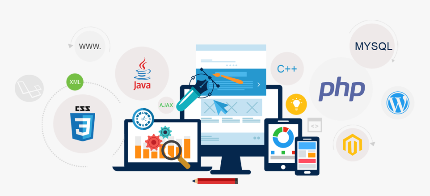 Mobile Development Syslogyx Technologies Pvt Ltd With - Website And ...