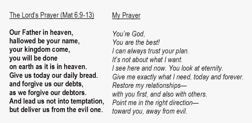 Png Of The Our Father Prayer - Our Father Prayer Png, Transparent Png ...