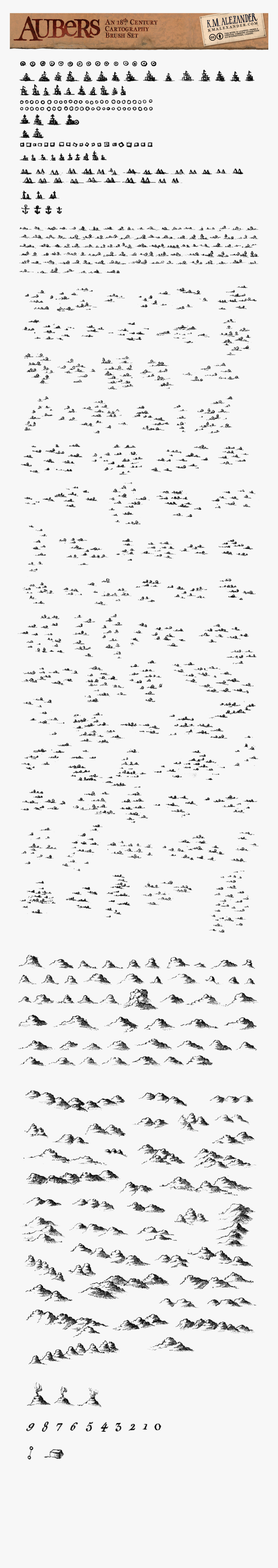 Handwriting, HD Png Download , Transparent Png Image - PNGitem