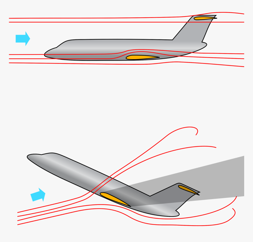 T Tail Deep Stall, HD Png Download , Transparent Png Image - PNGitem