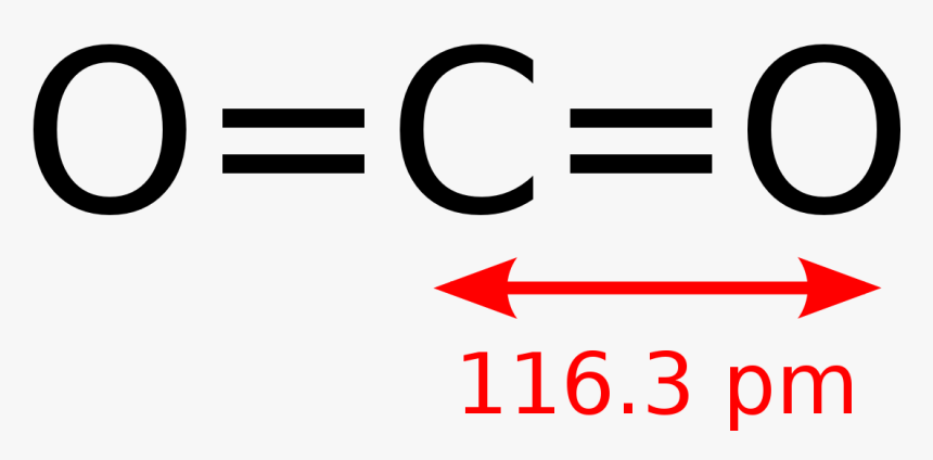 Covalent Bonds In Co2 - Dioxido De Carbono Formula, HD Png Download ...