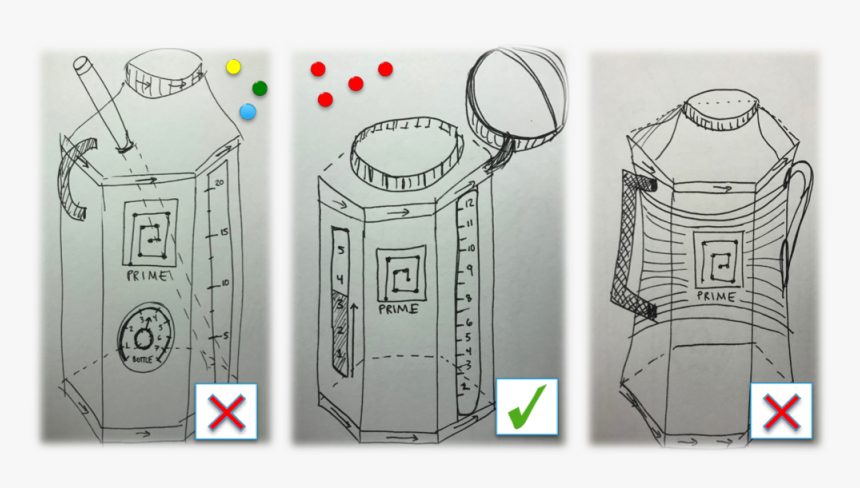 Sketch , Png Download - Sketch, Transparent Png , Transparent Png Image ...