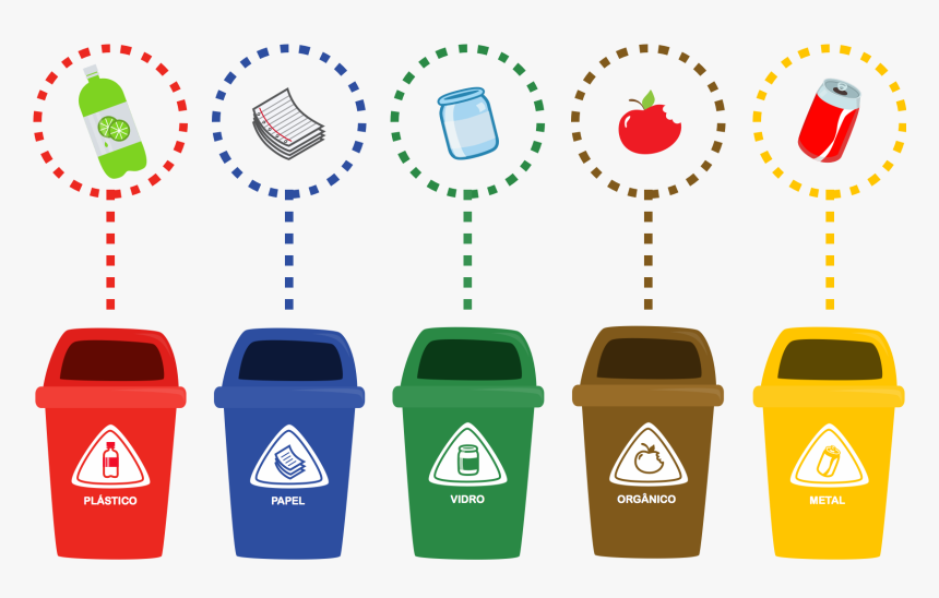Thumb Image - Types Of Trash Can, HD Png Download , Transparent Png ...