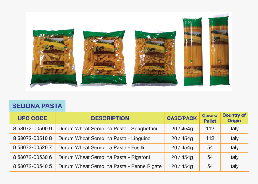 Upc Code Png, Transparent Png , Transparent Png Image - PNGitem