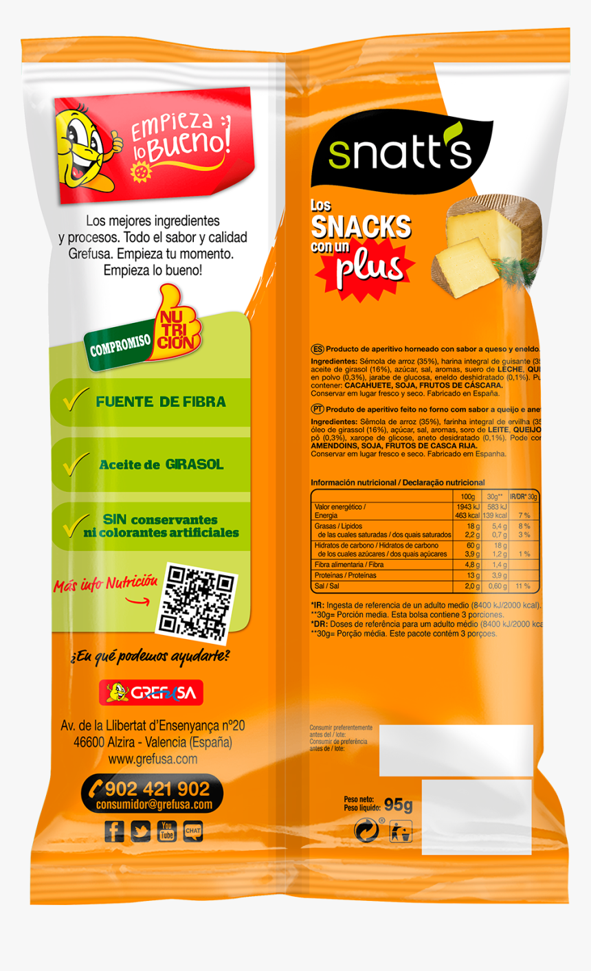 Food, HD Png Download , Transparent Png Image - PNGitem