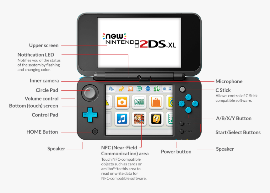 Nintendo New 2ds Xl Console Black, HD Png Download , Transparent Png ...