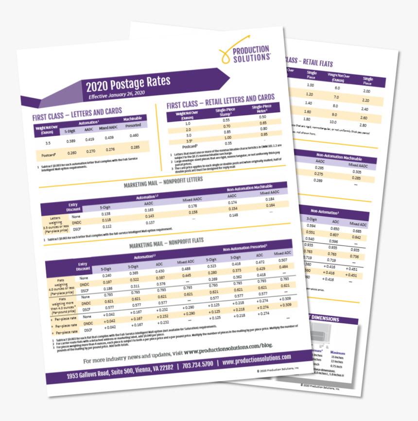 2020 Postage Rate Chart - First Class Postage Rate 2020, HD Png ...