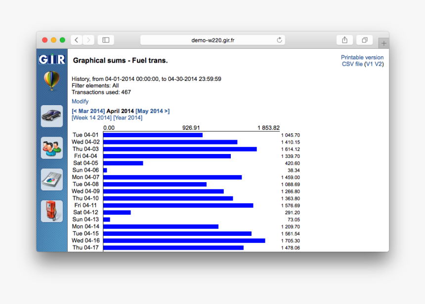 Gir Gca W220 04 En - Software Gca, HD Png Download , Transparent Png ...