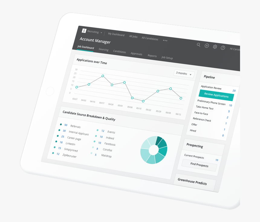 Greenhouse Applicant Tracking System, HD Png Download , Transparent Png ...