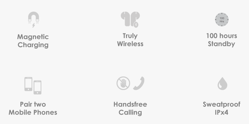 True Wireless Icon Png, Transparent Png , Transparent Png Image - PNGitem