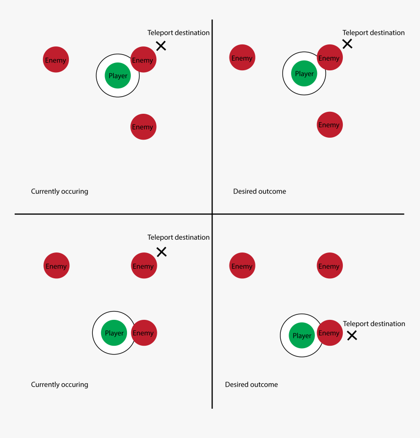 Alt Text - Physics Overlapsphere, HD Png Download , Transparent Png ...