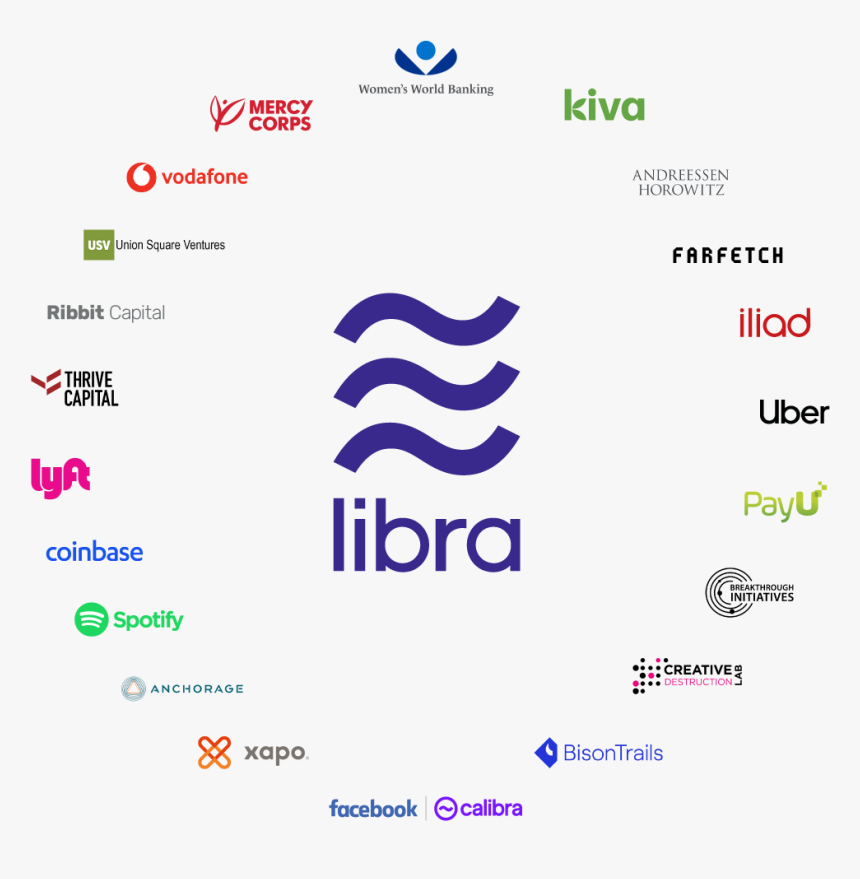 Libra Facebook Crypto, HD Png Download , Transparent Png Image - PNGitem