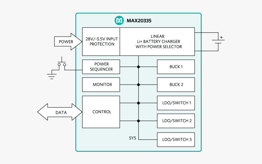 Maxim Max77705c Pmic, HD Png Download , Transparent Png Image - PNGitem
