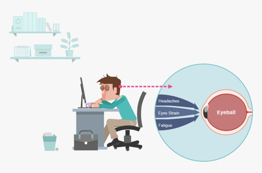Eye Strain Eye Strain - Eye Strain Technology, HD Png Download ...