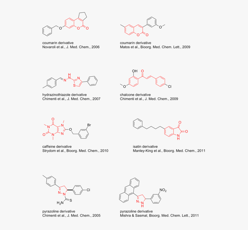 Monoamine Oxidase Inhibitors Structure, HD Png Download , Transparent ...
