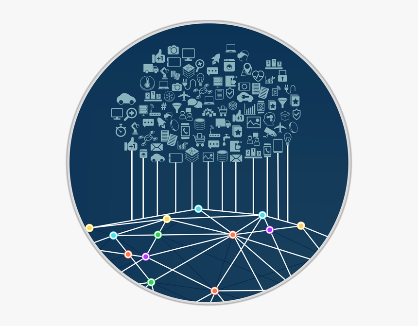 Complexity Cloud, HD Png Download , Transparent Png Image - PNGitem