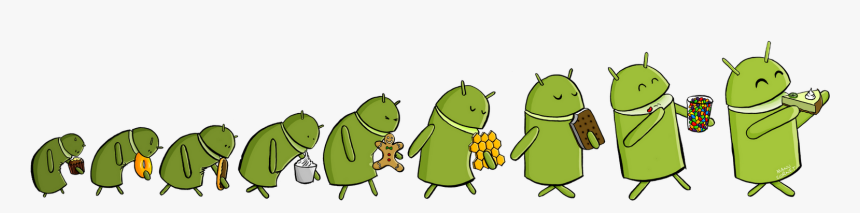 Android Mascot Name, HD Png Download , Transparent Png Image - PNGitem