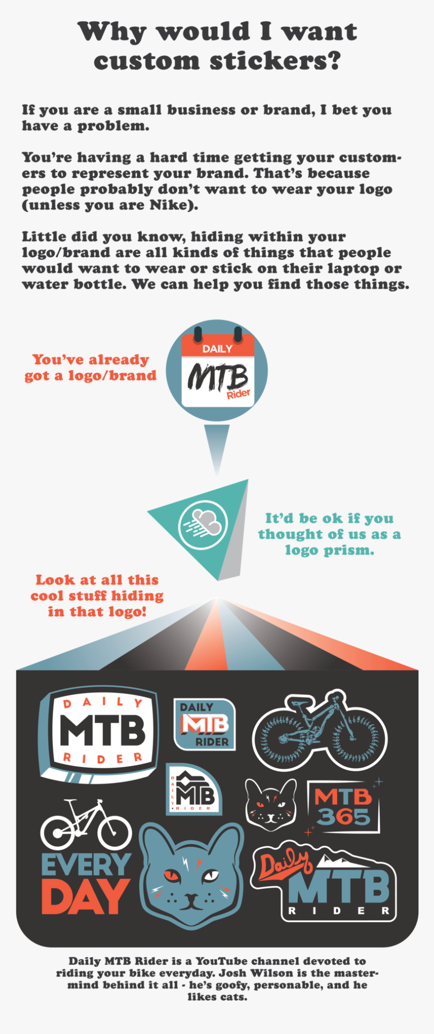 Custom Stickers2asset 6@2x - Poster, HD Png Download , Transparent Png ...