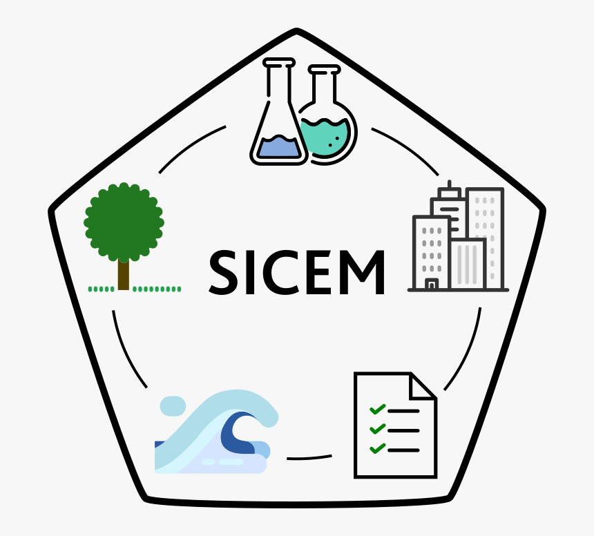 Science Clipart Integrated Science , Png Download, Transparent Png ...