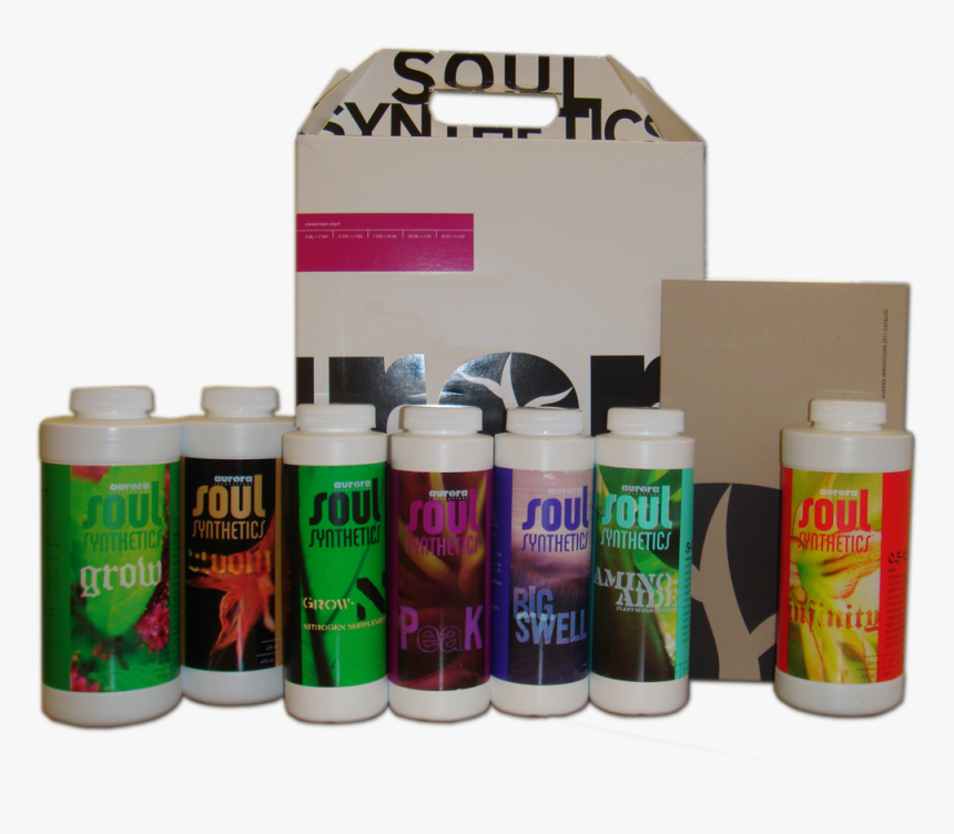 Soul Player Pack - Aurora Soul Players Pack, HD Png Download ...