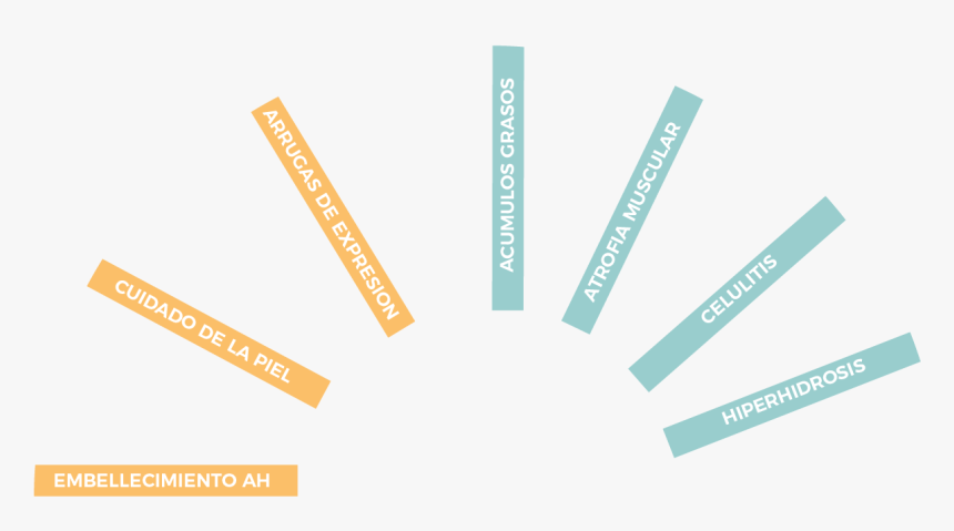 Statistical Graphics, HD Png Download , Transparent Png Image - PNGitem