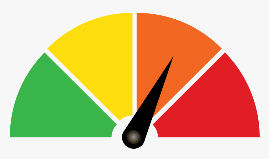 Meter Detects Quite Hard - Meter Clipart, HD Png Download , Transparent ...