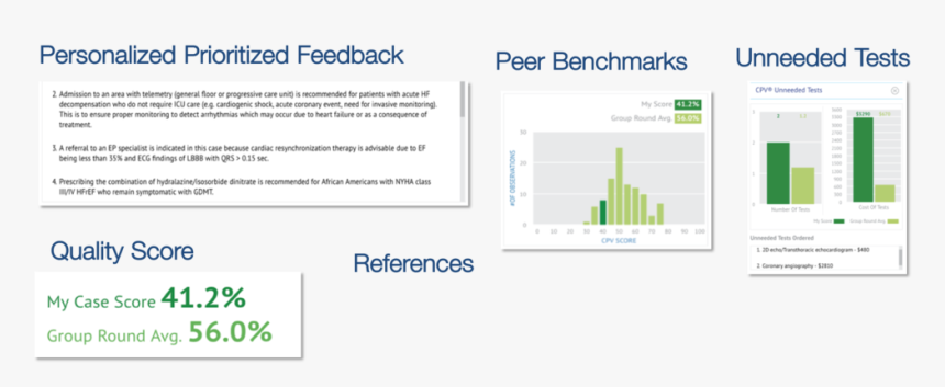 Feedback, HD Png Download , Transparent Png Image - PNGitem