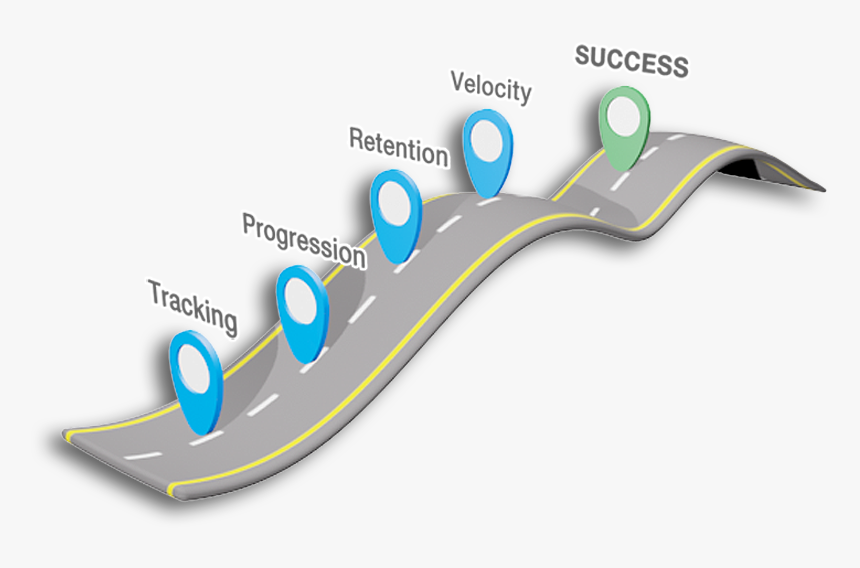 The Road To Student Success With Change Management - Student Success ...