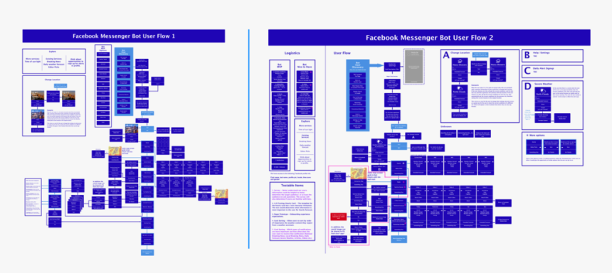 Artboard 28 Copy 10 Gjhf@2x - Graphic Design, HD Png Download ...