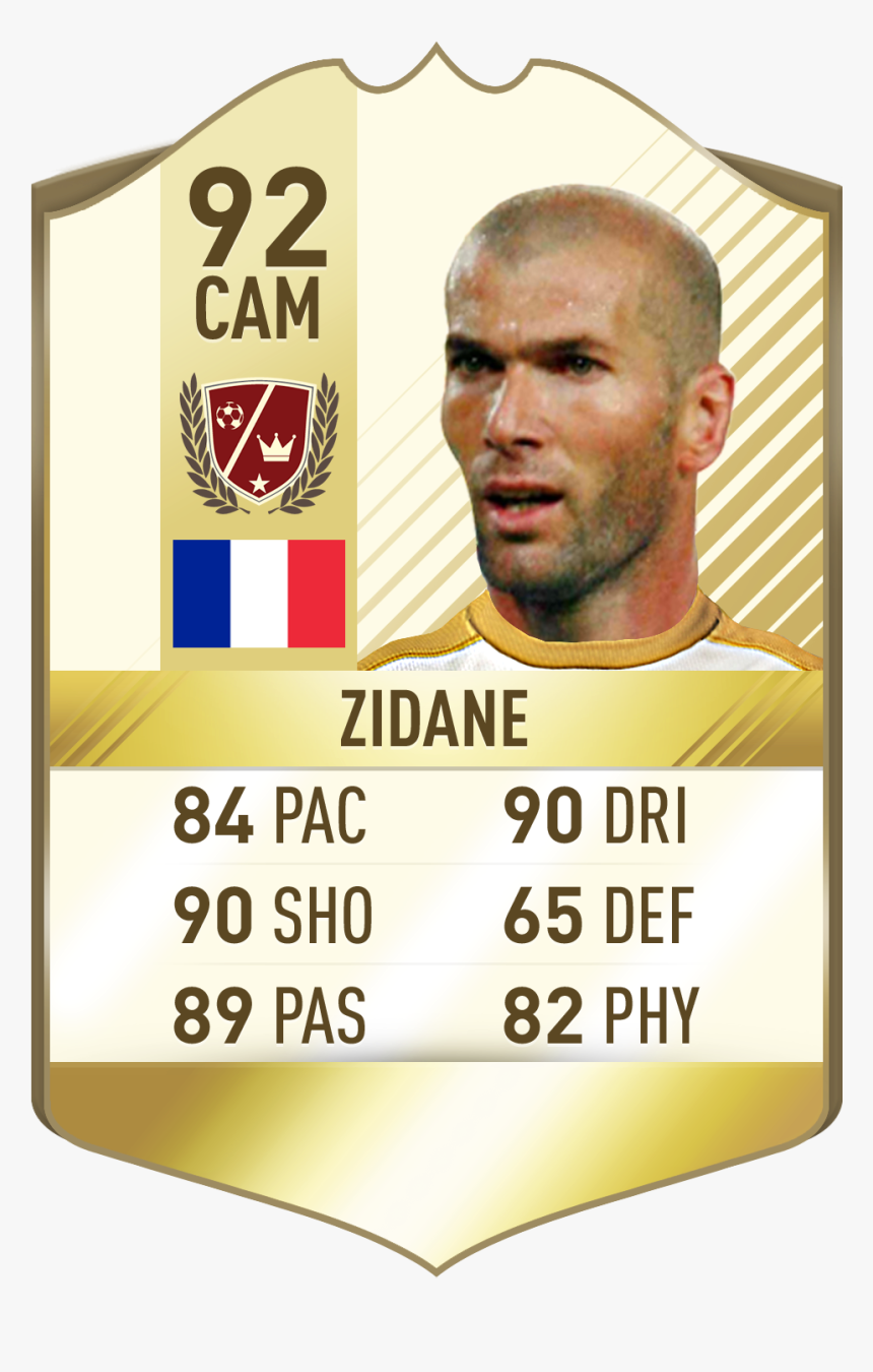 Messi Fifa 17 Card, HD Png Download , Transparent Png Image - PNGitem