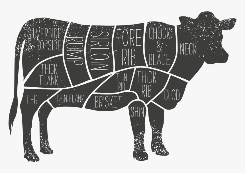 1200 X 791 - Beef Meat Map, HD Png Download , Transparent Png Image ...