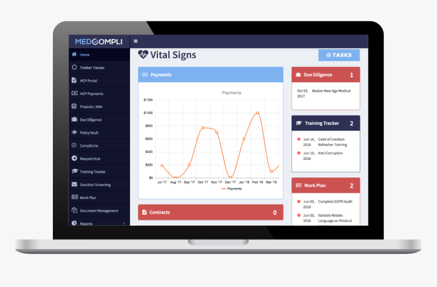 Transparent Laptop Mockup Png - Utility Software, Png Download ...