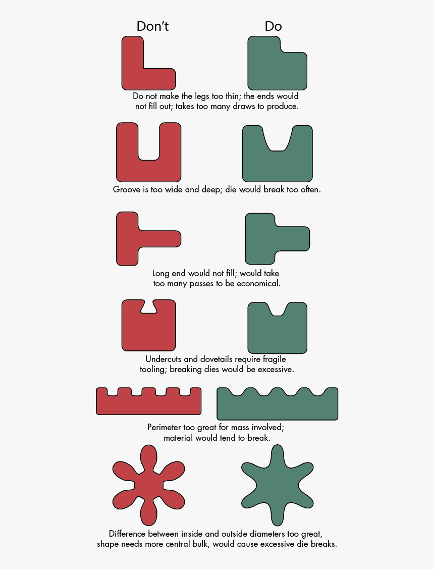 Groove Shapes, HD Png Download , Transparent Png Image - PNGitem