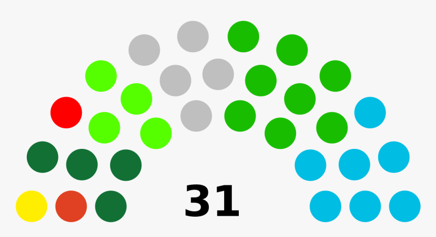 31 Members Of The House Of Representatives, HD Png Download ...