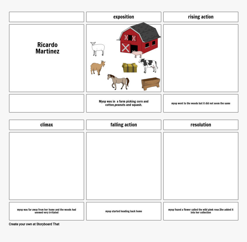 Zachary Beaver Came To Town Cartoon, HD Png Download , Transparent Png ...