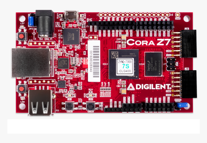 Cora Z7 Pinout, HD Png Download , Transparent Png Image - PNGitem