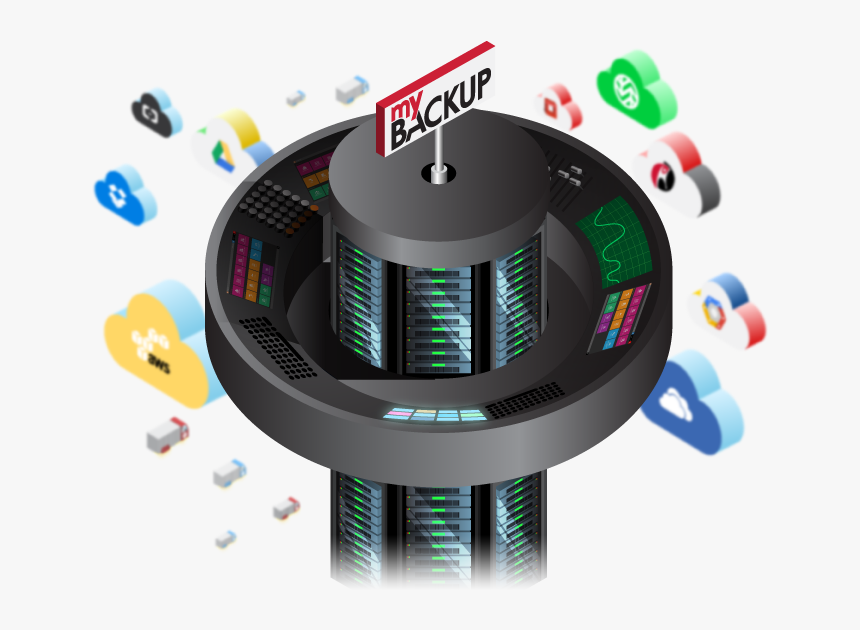 Offer Self Hosted White Label Managed Backup Service - Graphic Design ...