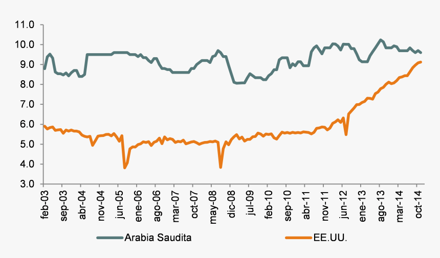 Plot , Png Download - Plot, Transparent Png , Transparent Png Image ...