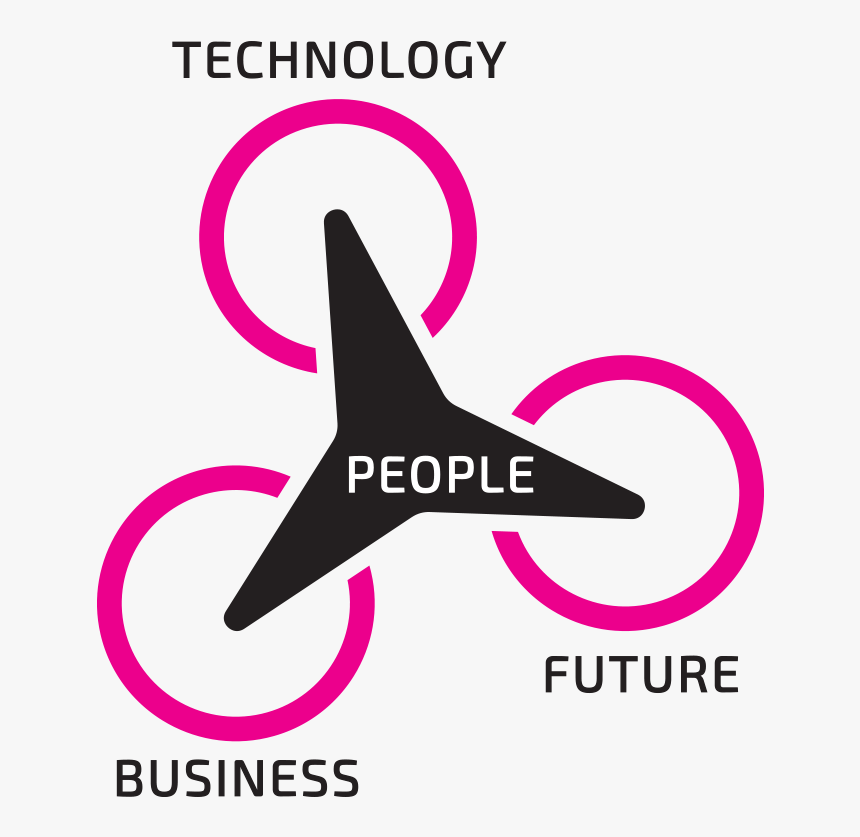 T3n, HD Png Download , Transparent Png Image - PNGitem