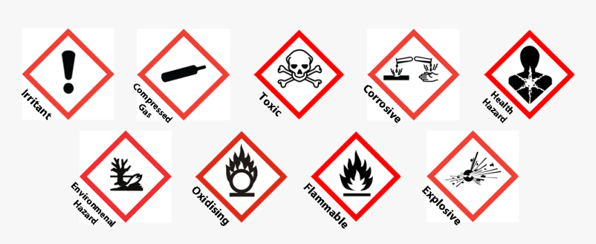 Hazardous Waste Logo