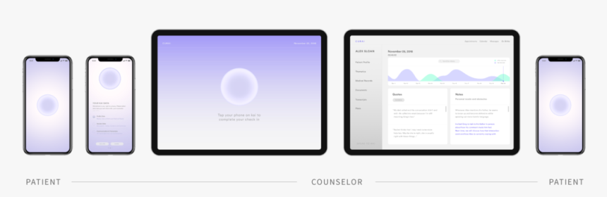 Operating System, HD Png Download , Transparent Png Image - PNGitem