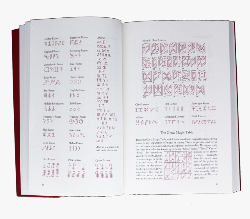 Magic Spell Png, Transparent Png , Transparent Png Image - PNGitem