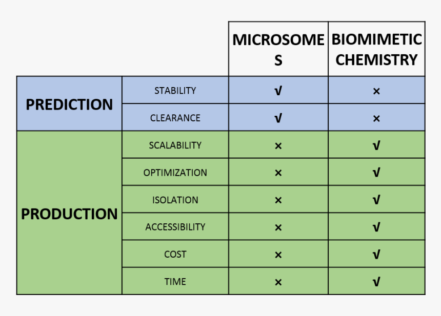 Red Logo Direct Selling, HD Png Download , Transparent Png Image - PNGitem