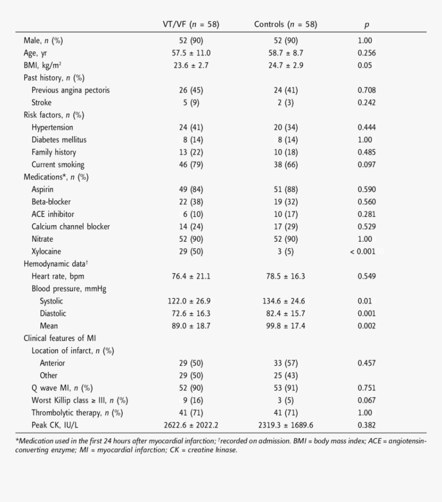 Reference, HD Png Download , Transparent Png Image - PNGitem