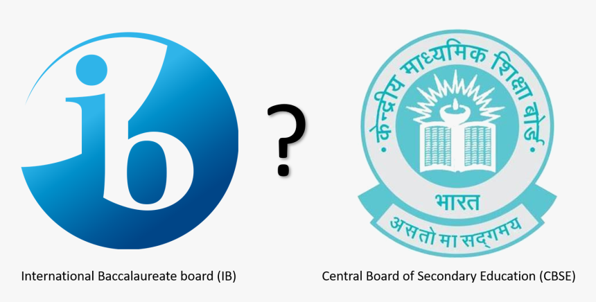 Ib Logo Png, Transparent Png , Transparent Png Image - PNGitem