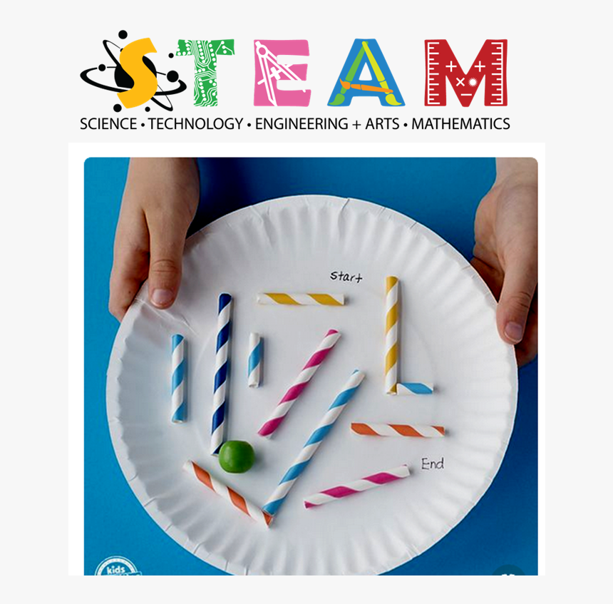 Transparent Paper Plate Clipart - Steam Science Technology Engineering ...