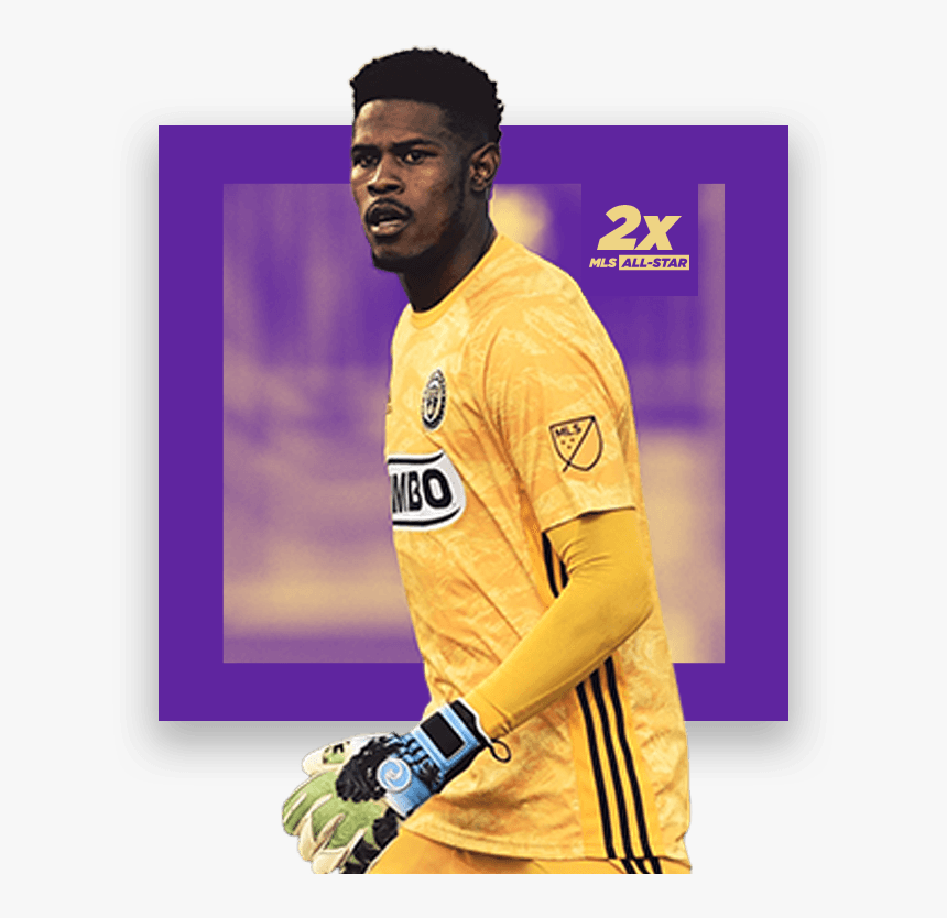 Player, HD Png Download , Transparent Png Image - PNGitem