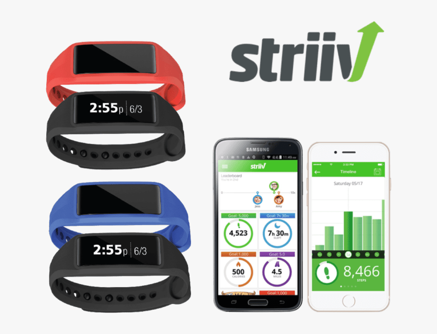Striiv, HD Png Download , Transparent Png Image - PNGitem